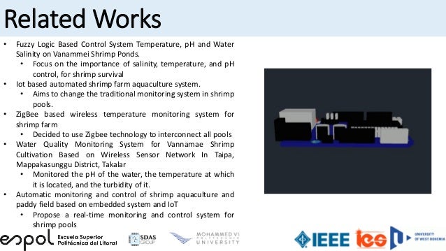 ⭐⭐⭐⭐⭐ Raspberry Pi-based IoT for Shrimp Farms Real-time Remote ...