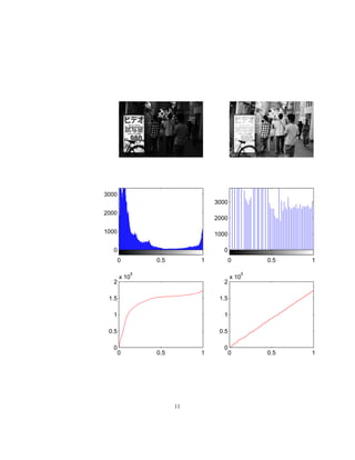 Digital Image Processing with Matlab | PDF