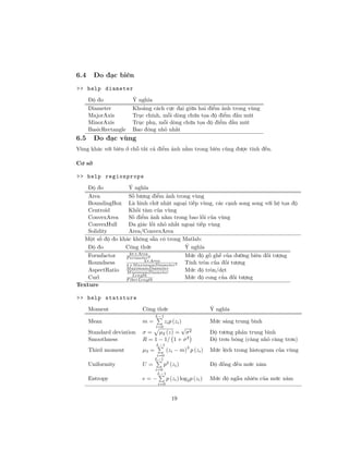 Digital Image Processing with Matlab | PDF