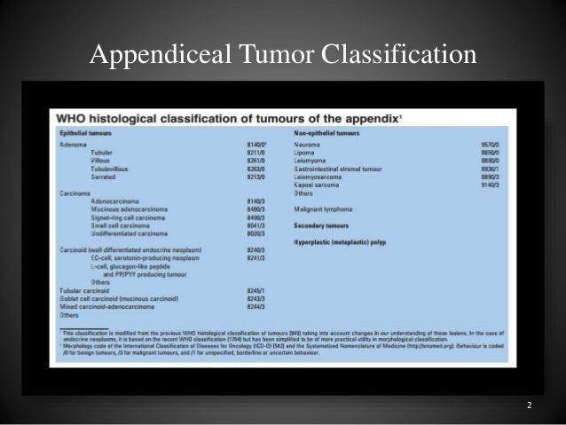 Appendiceal adenocarcinoma