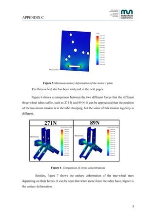 Appendices of the project: Designing, verifying and producing of a rescue robot prototype | PDF