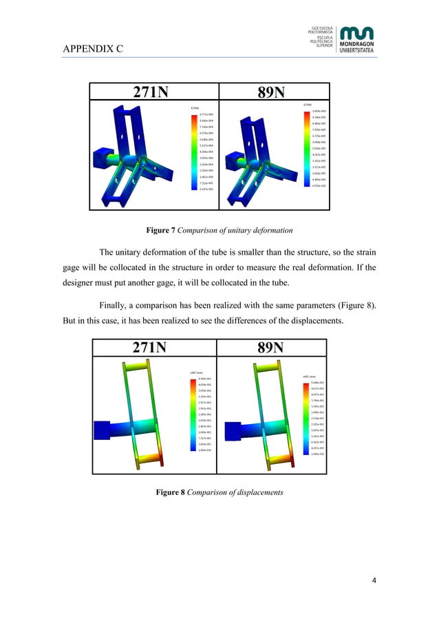 Appendices of the project: Designing, verifying and producing of a rescue robot prototype | PDF