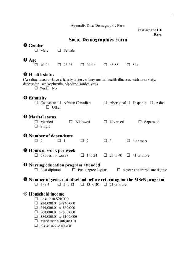 Appendices Group A | DOC | Mental Health | Diseases and Conditions