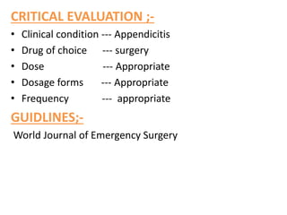 APPENDICITIS-1.pptx