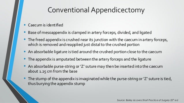 Appendicitis