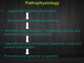 Appendicitis | PPT