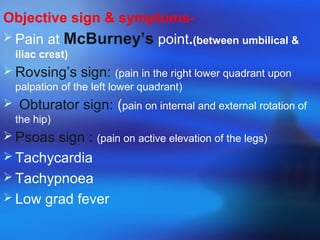 PPT on Appendicitis by Mr. ASHOK BISHNOI | PPT