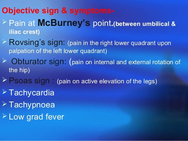 PPT on Appendicitis by Mr. ASHOK BISHNOI