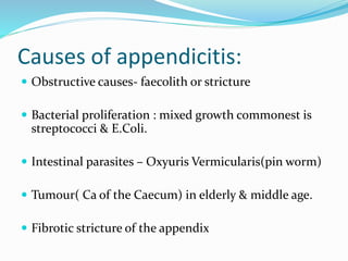 Appendicitis Causes