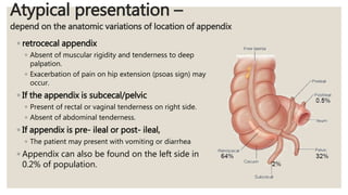 Appendix Location Variation