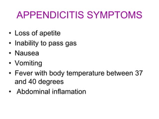 Appendicitis | PPTX