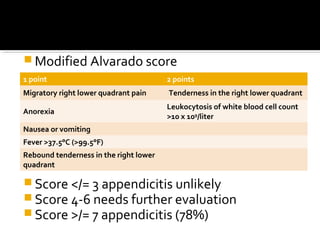 Appendicitis | PPT