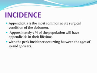 Appendicitis | PPTX