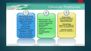 Appendicitis | PPTX