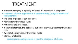 Appendicitis | PDF