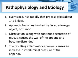 Appendicitis | PPT