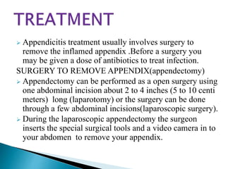 Appendicitis | PPT