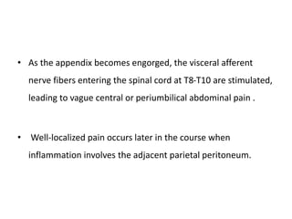 APPENDIcitis.pptx