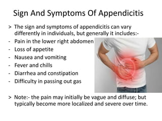 Appendicitis.pptx