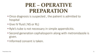 APPENDICITIS...ppt...MSN -I...SlideShare.... | PPTX