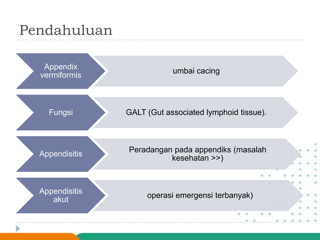 appendicitis kasus terbanyak dewasa.pptx