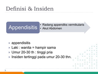 appendicitis kasus terbanyak dewasa.pptx