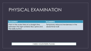 APPENDICITIS presentación para exposición.pptx