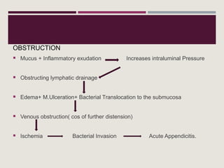 appendicitis.pptx appendectomy appendix a | PPT