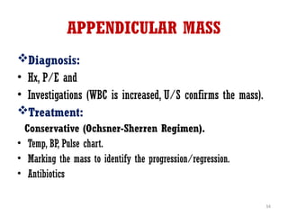 Acute appendicitis, diagnosis and management.pptx