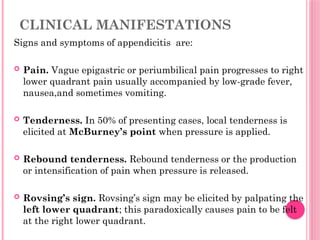 Nursing management for appendicitis.pptx