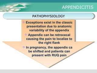 A P P E N D I C I T I S | PPT
