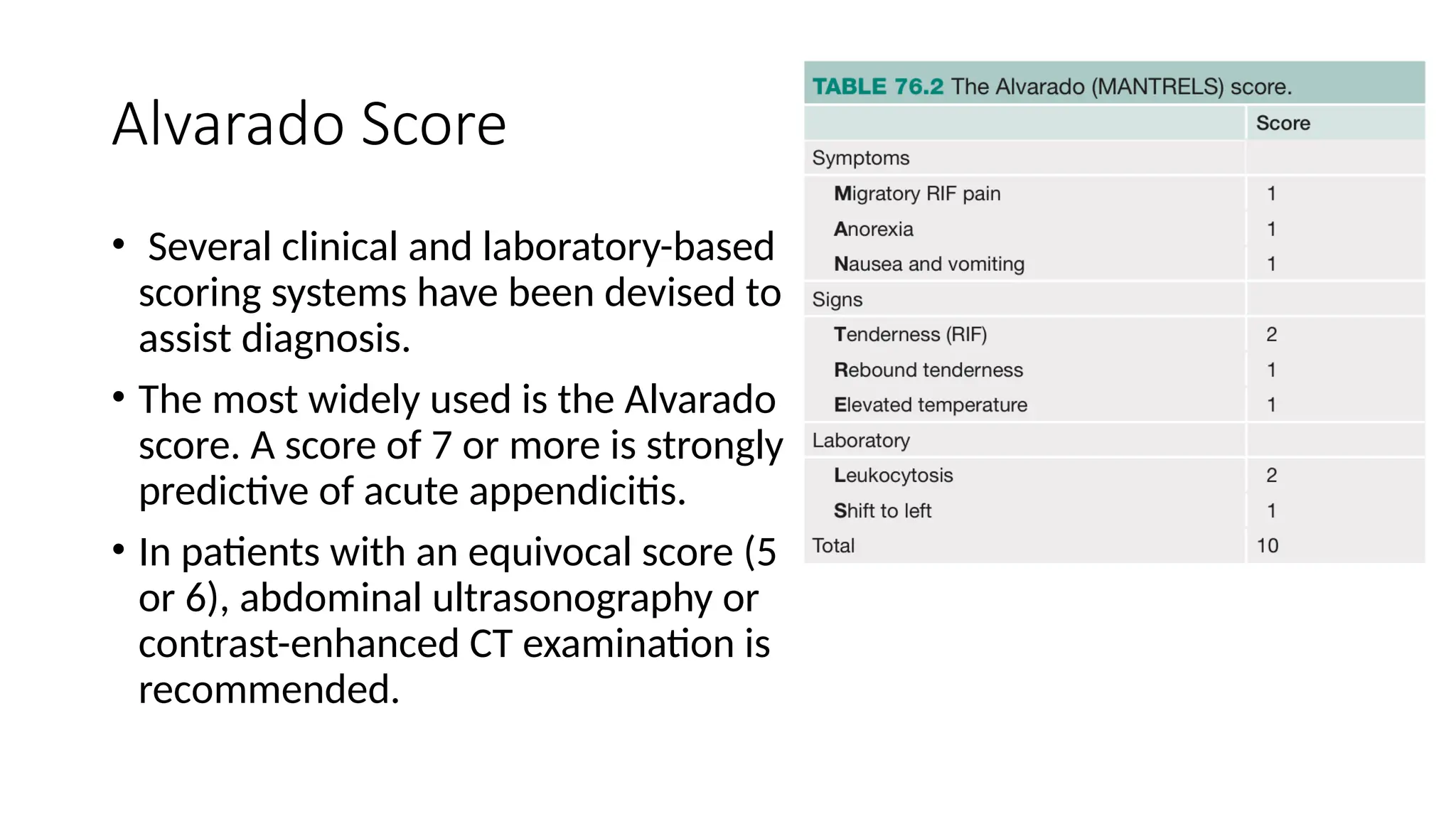 Appendicitis and its complications asdpptx | PPTX