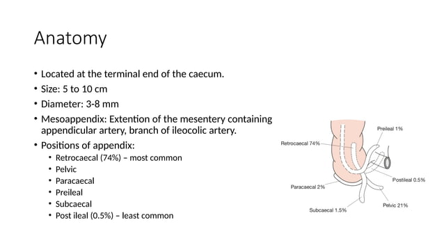 Appendicitis and its complications asdpptx | PPTX
