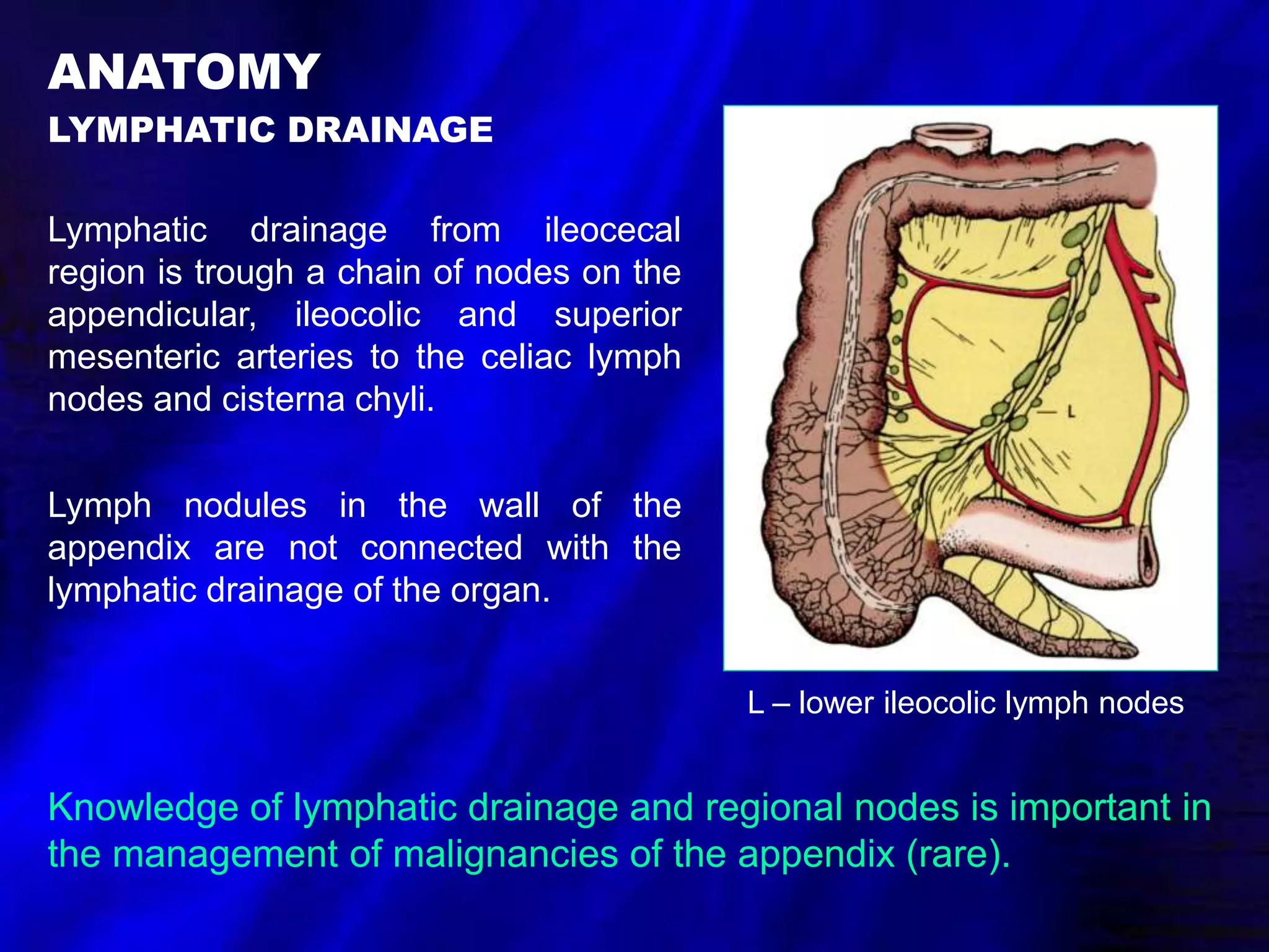 Appendicitis DELV.ppt
