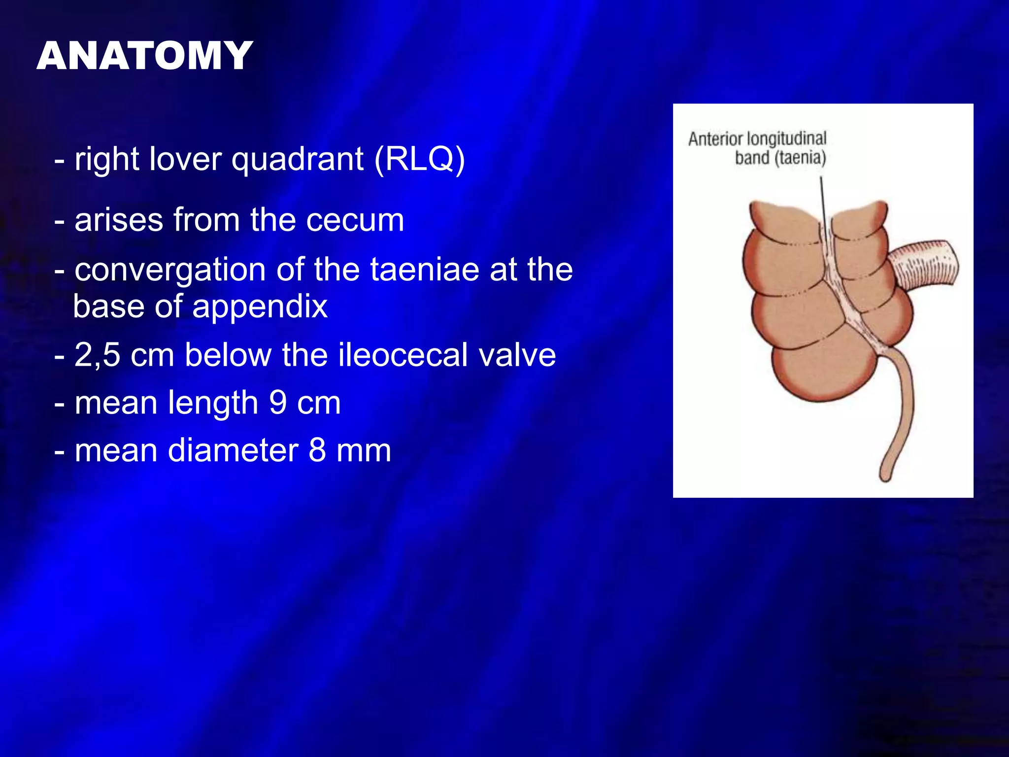Appendicitis DELV.ppt
