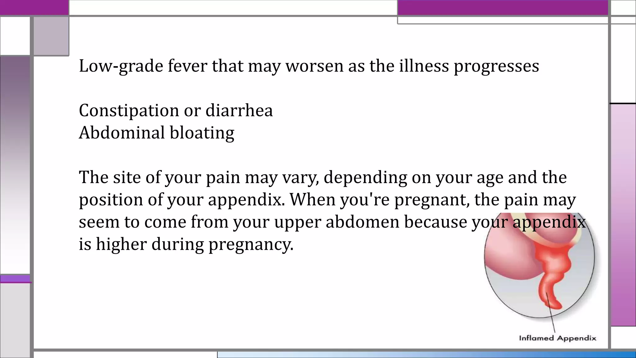 Appendicitis - a detailed medical study | PPTX | Digestive Disorders ...