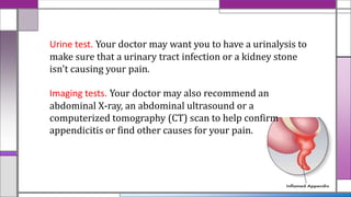 Appendicitis - a detailed medical study | PPTX | Digestive Disorders ...
