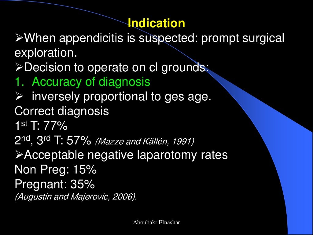 Appendicitis During Pregnancy