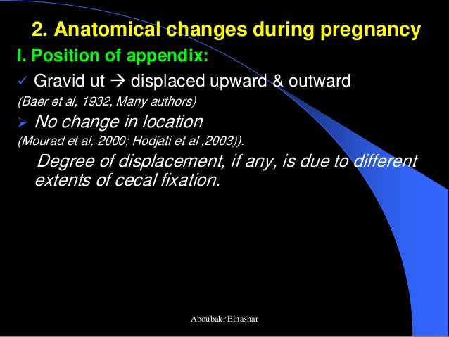 Appendicitis During Pregnancy