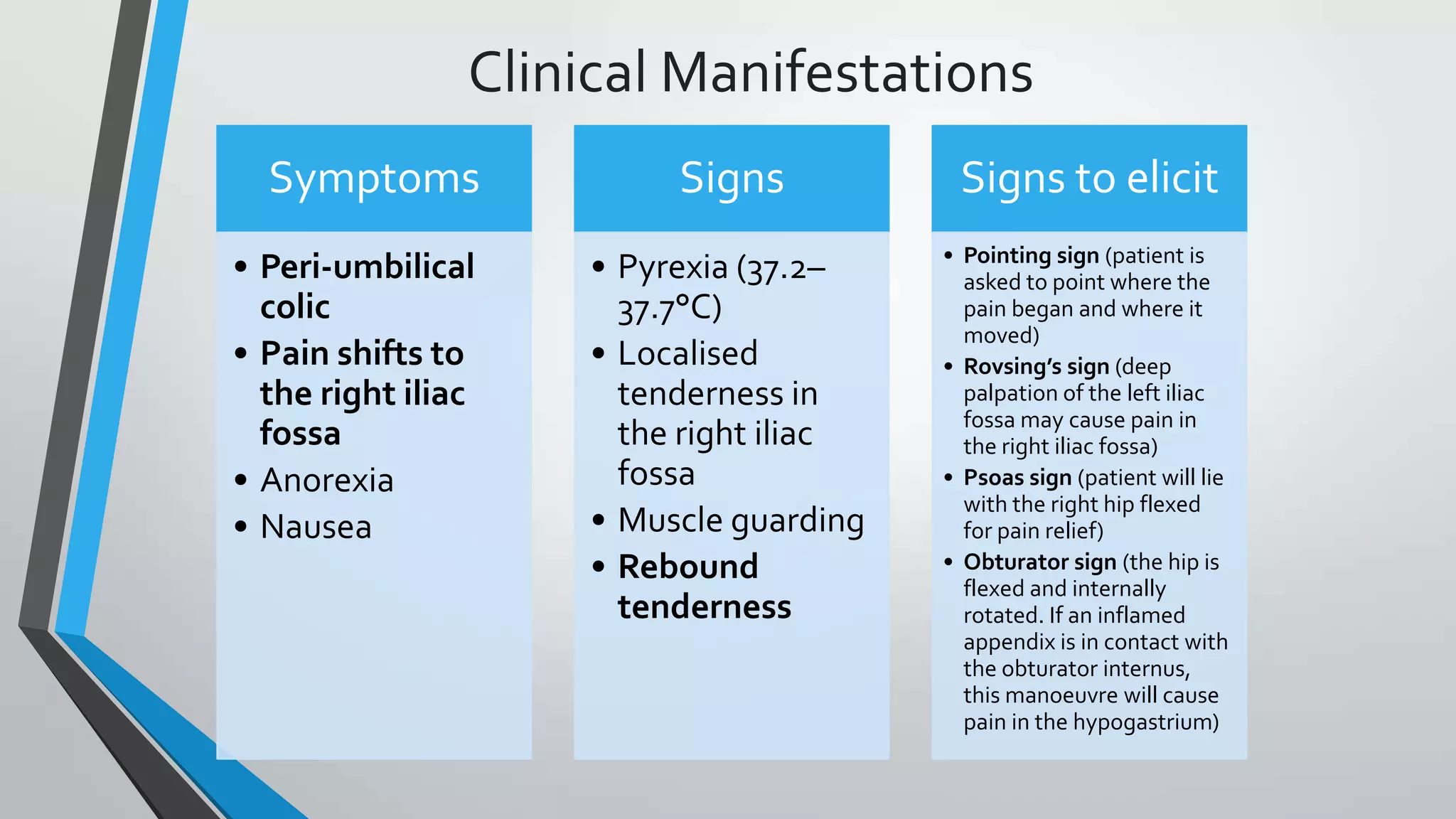 Appendicitis, diverticulitis, peptic ulcer disease, chron's disease | PPT