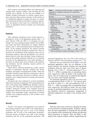 Appendicitis outcomes are better at resident teaching institutions a multi institutional ...