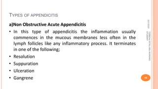 APPENDICITIS PP.pptx