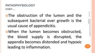 APPENDICITIS PP.pptx