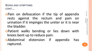 APPENDICITIS PP.pptx