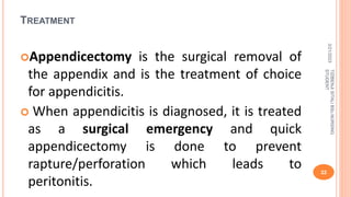 APPENDICITIS PP.pptx