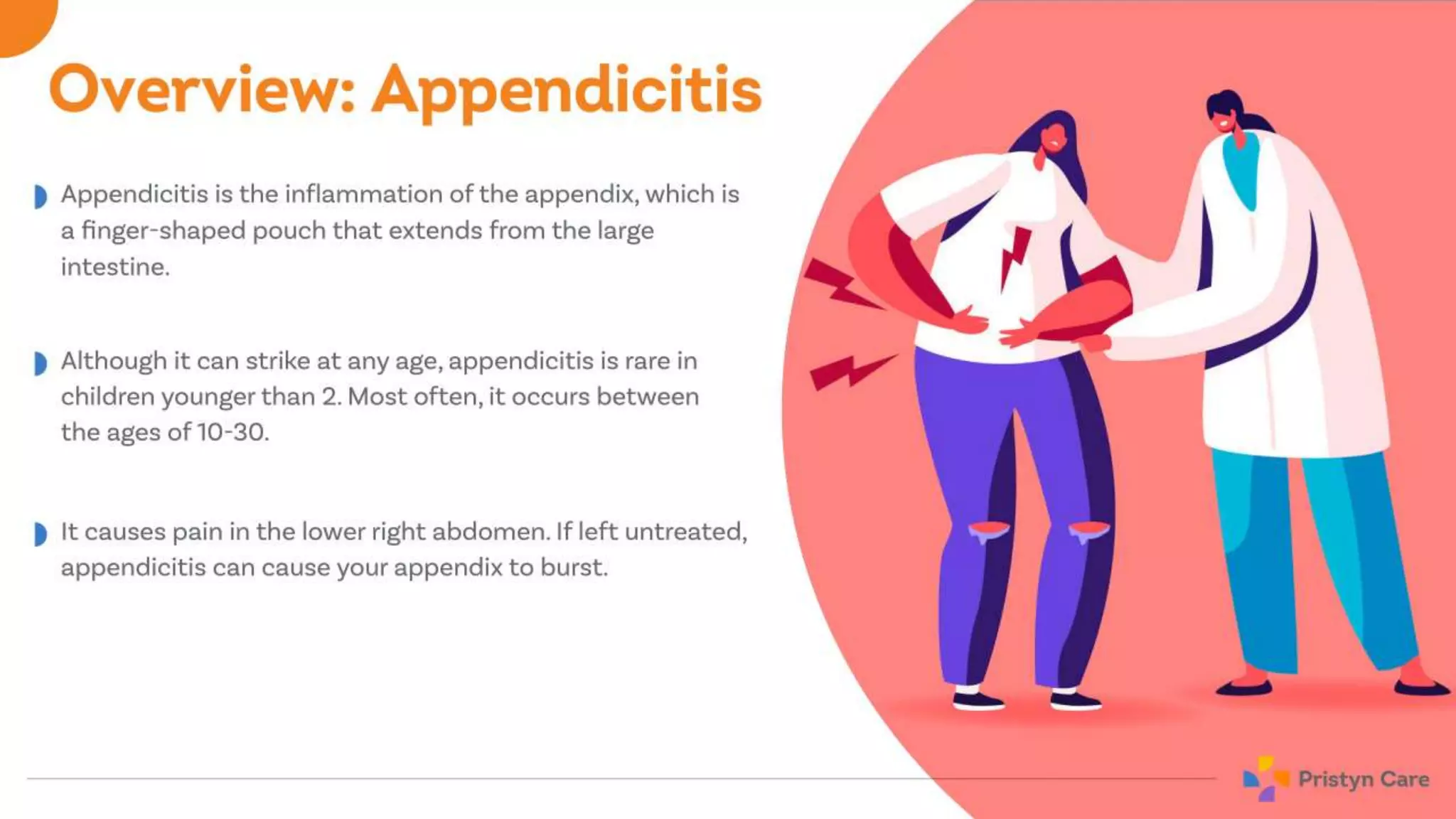 Appendicitis - Causes, Symptoms & Treatment | PPT