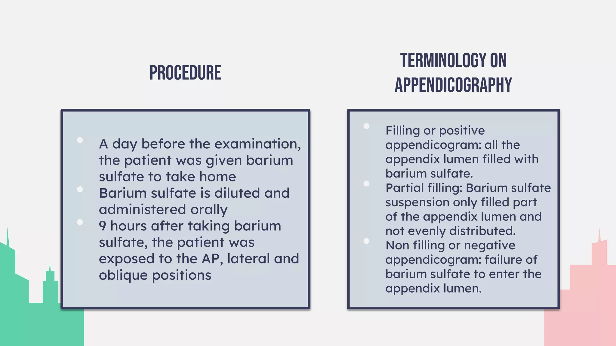 Appendicogram - Kontras - LOV TIA WIS.pptx