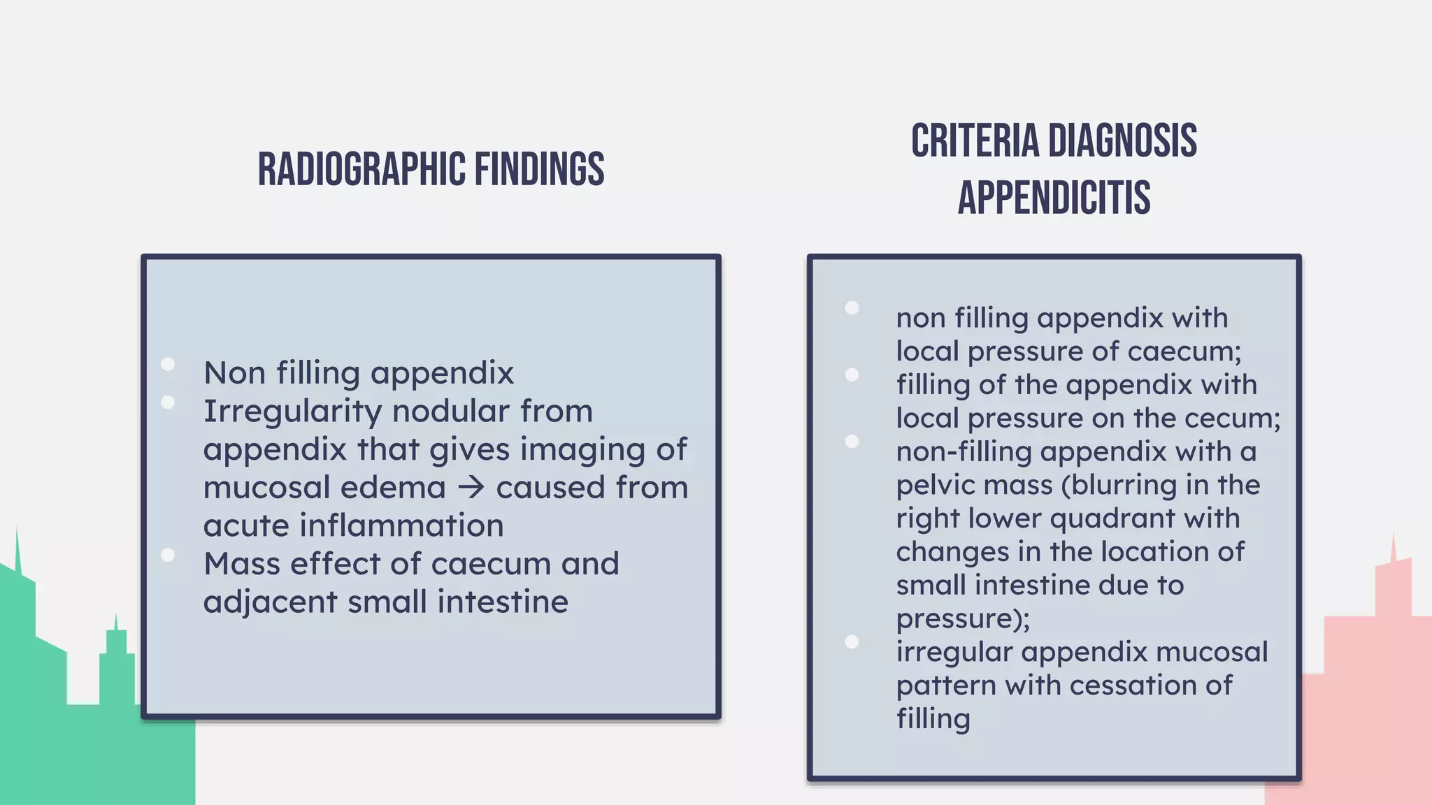 Appendicogram - Kontras - LOV TIA WIS.pptx