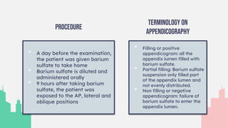 Appendicogram - Kontras - LOV TIA WIS.pptx