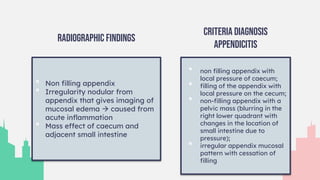 Appendicogram - Kontras - LOV TIA WIS.pptx